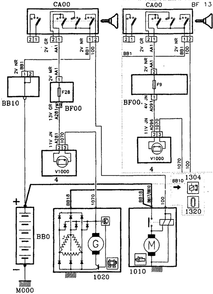 Schemat elektryczny rozrusznika i alternatora (skrzynia manualna ...