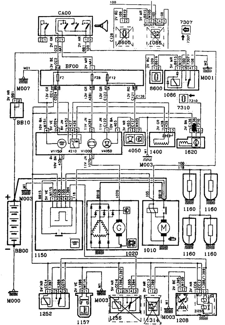 Electrical diagram of the starter, alternator, fuel heating system and ...