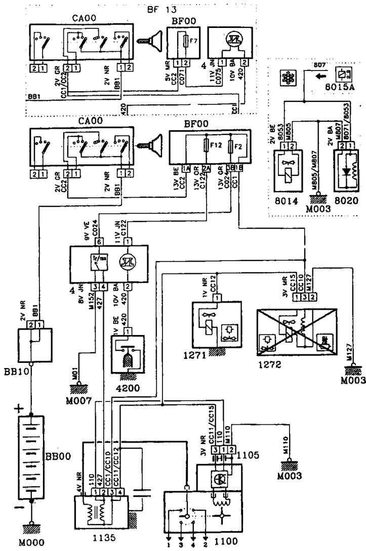 Электрическая схема зажигания, карбюратора — двигатель TU3 (Пежо 306 ...