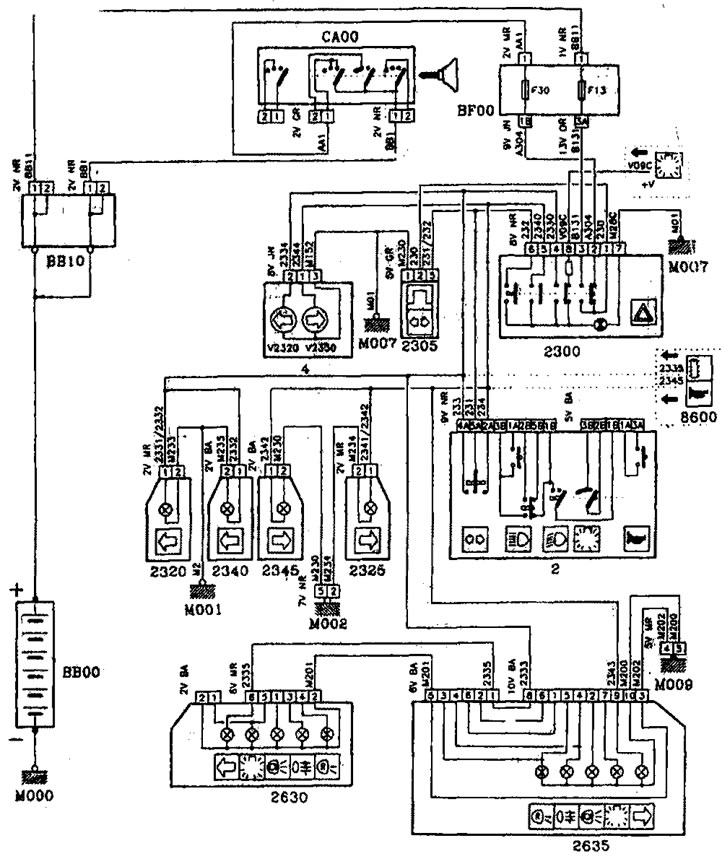 Schemat elektryczny kierunkowskazów, świateł awaryjnych (Peugeot 306 ...