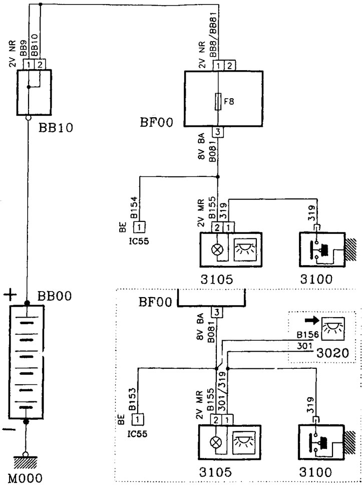 Електрична схема освітлення багажного відсіку (Пежо 306, 1993-2002 ...