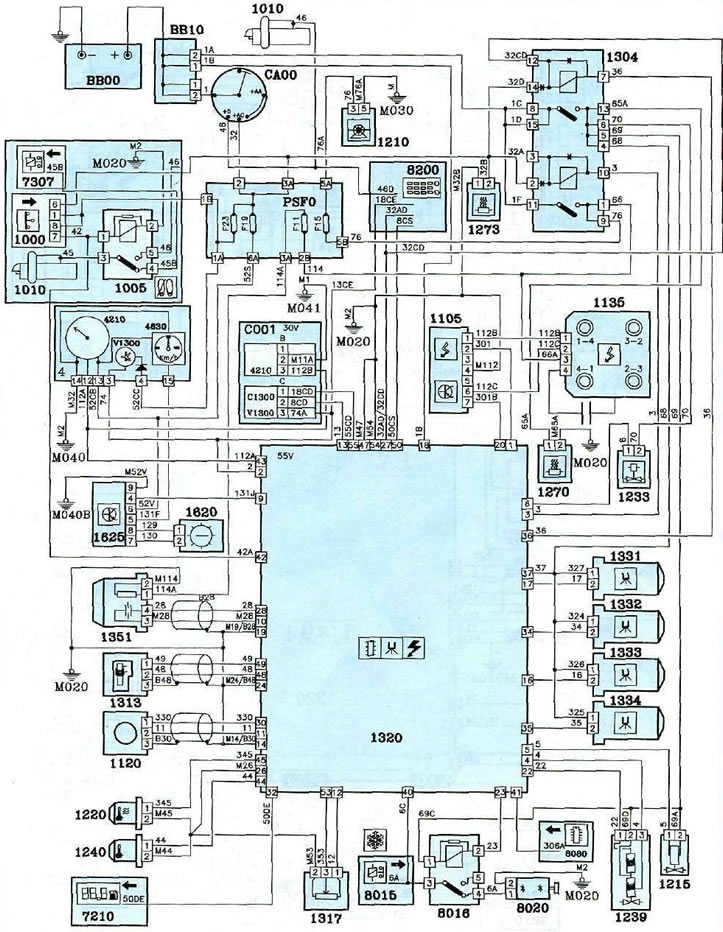 Scheme 3. Bosch MP3.2 injection system (engine XU10J2TE) (Peugeot 605 ...