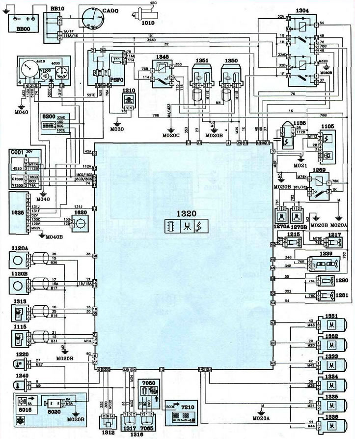 Scheme 5. Fenix 4 injection system (ZPJ petrol engine) (Peugeot 605 ...